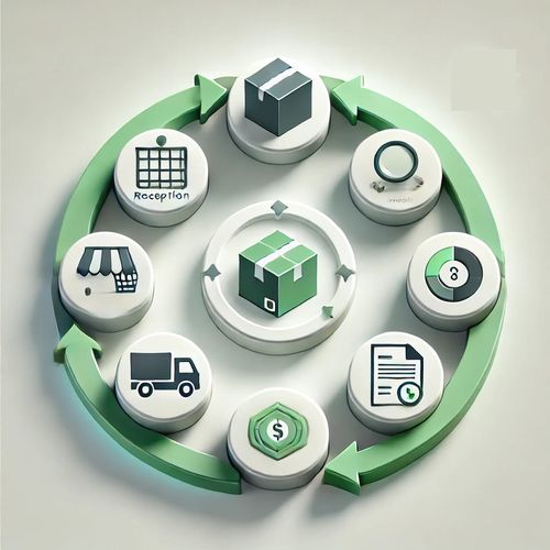 Order-to-Cash : Définition et enjeux [2025]